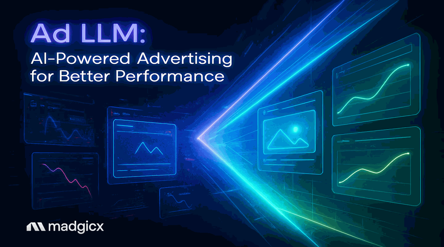 Ad LLM: AI-Powered Advertising for Better Performance